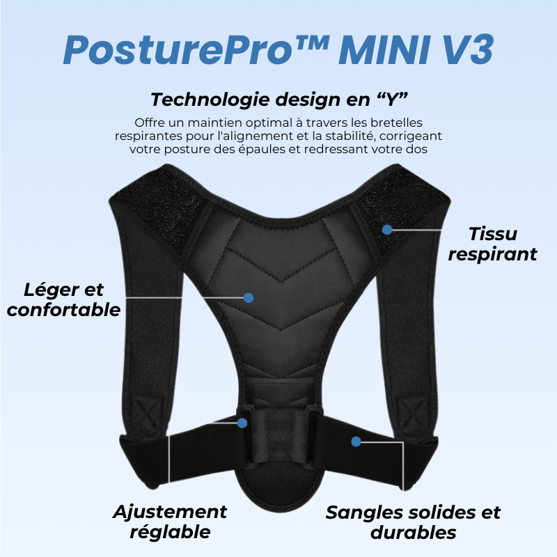 PosturePro™ MINI V3 – Sunima